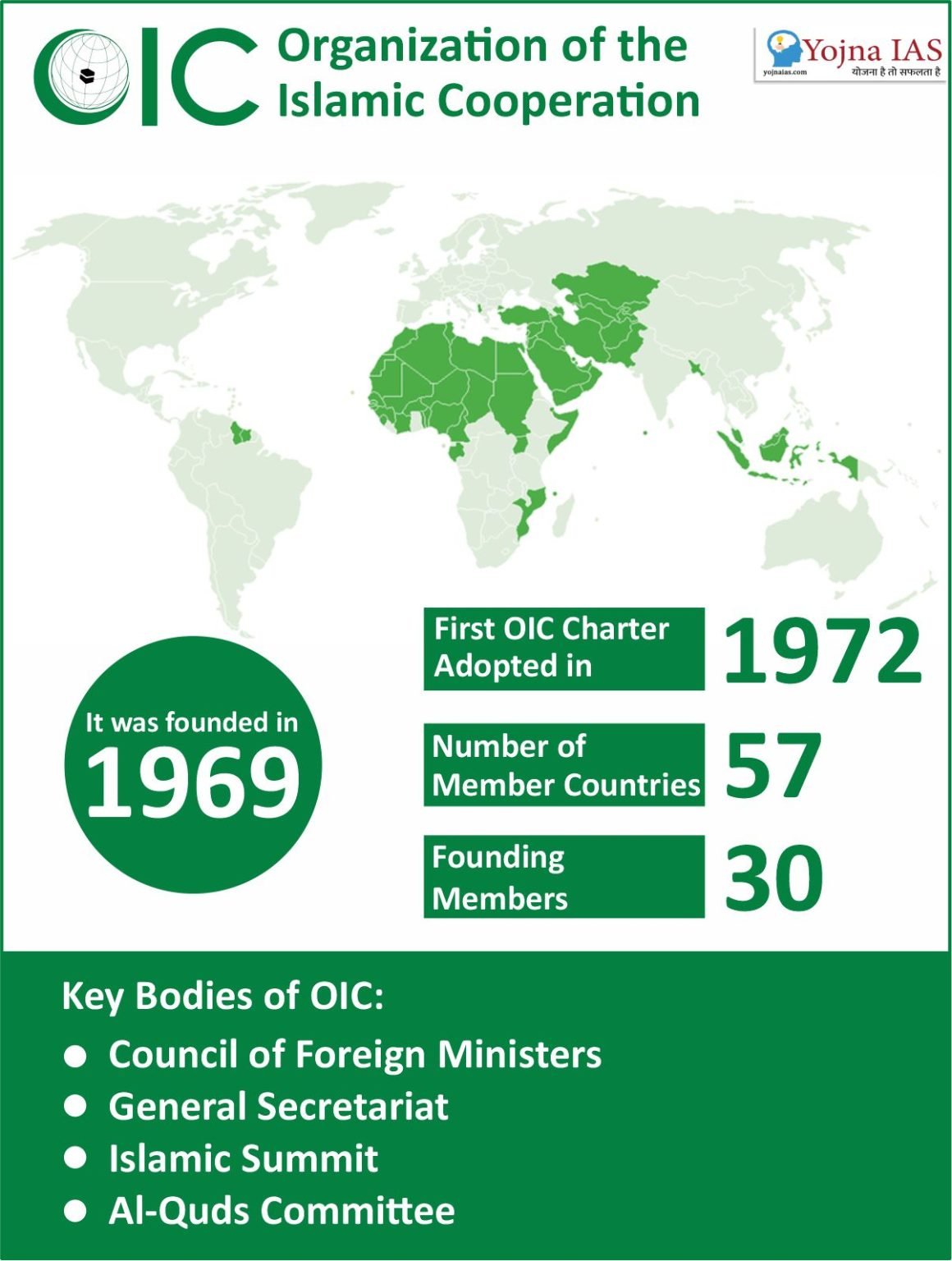 Organization of Islamic Cooperation (OIC) - Best IAS Coaching in Delhi ...