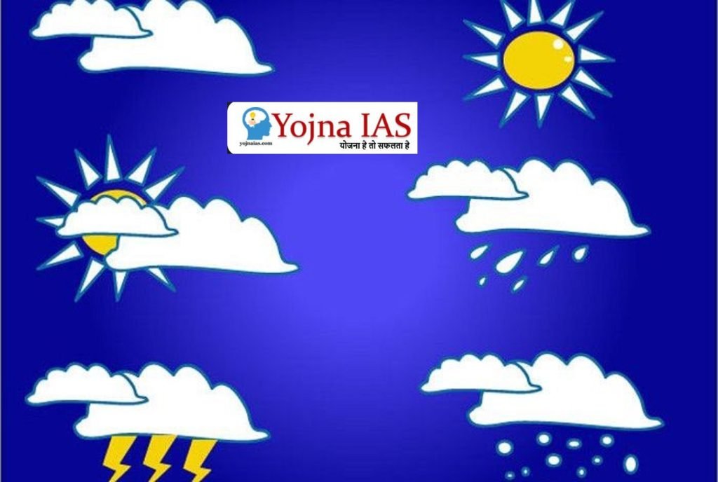 India Meteorological Department : Functions and Responsibilities